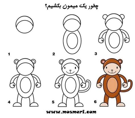 انواع نقاشی های مرحله به مرحله ویژه کودکان