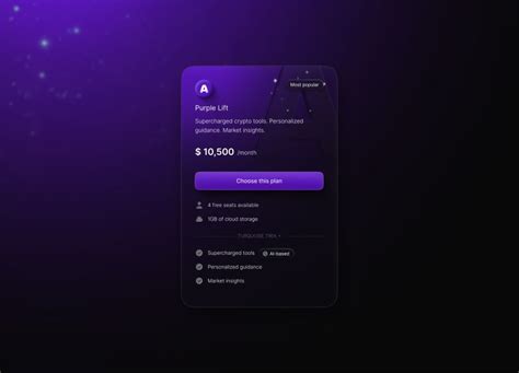 Excited To Share My Latest Ui Design Practice Ahmed Mabrouk