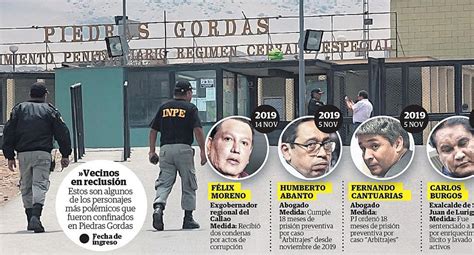 Quiénes ocupan hoy el penal Ancón POLITICA CORREO