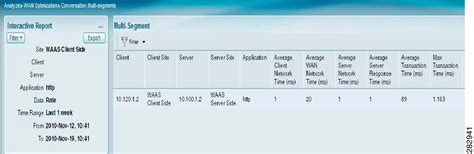 Cisco Prime Network Analysis Module For Waas Virtual Blade Installation And Configuration Guide