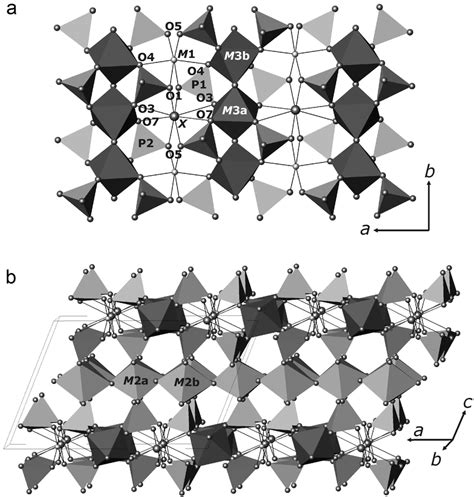 A Layer Of Corner Sharing Chains Of Alo 6 Octahedra Po 4 Tetrahedra