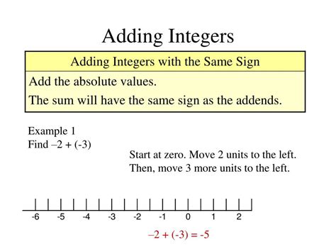 PPT Adding Integers PowerPoint Presentation Free Download ID 2648194