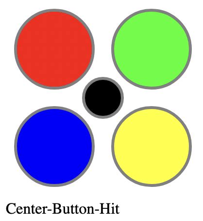 Changing SVG Components In Javascript Stack Overflow