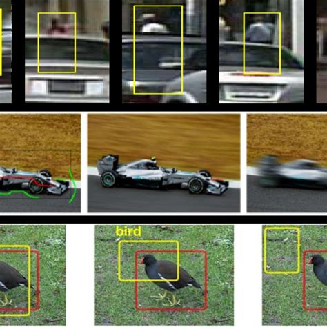 Several Challenges Exist For A Robust Tracking And Detection System Download Scientific