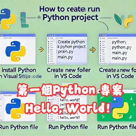 如何在 Vs Code 中建立並執行一個新的 Python 專案 豪拜兒