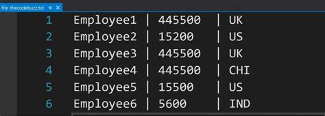 C Read File As Key Value Dictionary Pair TheCodeBuzz