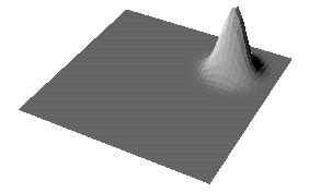 Advanced Source Code Source Code