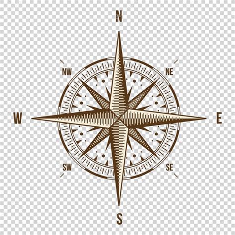 Old Style Compass Anacetoz