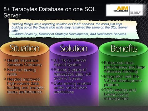 Microsoft Sql Server Sql Server Migrations Presentation Ppt