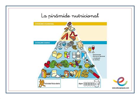 Fichas Alimentación Niños En Primaria Artofit
