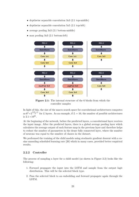 Improving The Sample Efficiency Of Neural Architecture Search With