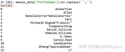 【python代替excel】4：数据的清洗 知乎
