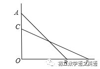 初中数学期末复习勾股定理重点题型分类 解析 梯子 正方形 的底部