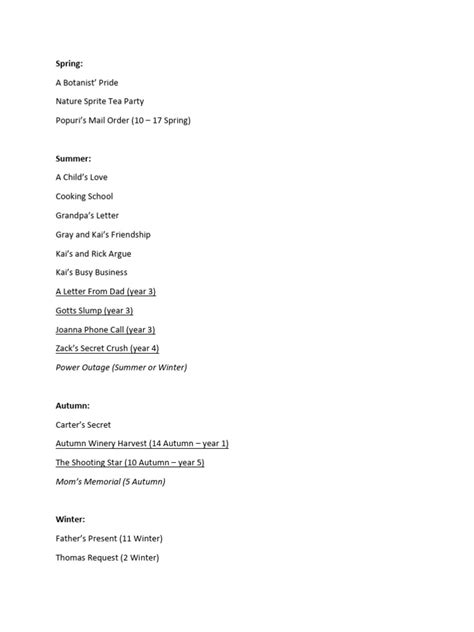 Ringkasan Event Sosfomt Pdf Pancake Foods