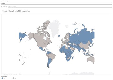 Are You A Millionaire Without Realising It — Information Is Beautiful Awards