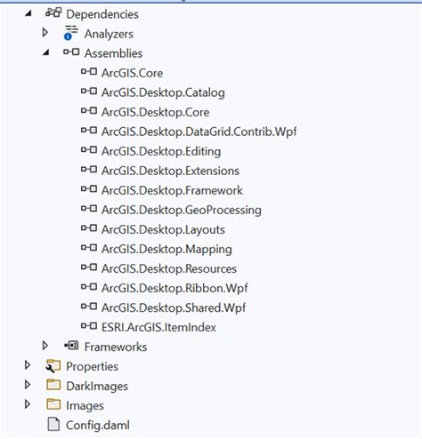 Github Esriarcgis Pro Sdk Arcgis Pro Sdk For Microsoft Net Is The New Net Sdk For The