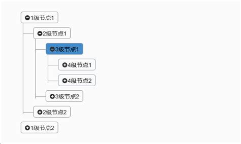Js组件系列——分享自己封装的bootstrap树形组件：jqtree 阿里云开发者社区