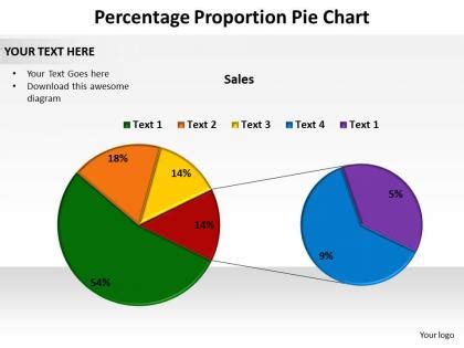 Proportional Data PowerPoint Presentation And Slides SlideTeam