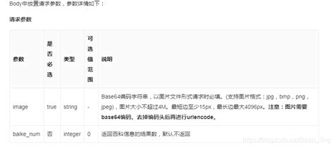 Vue 使用百度 Api 实现图像识别图像识别前端界面 Csdn博客 Vue 使用百度 Api 实现图像识别图像识别前端界面 Csdn博客