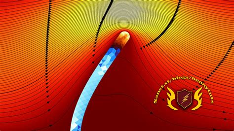Fluid Structure Interaction Fsi In Comsol Multiphysics Softarchive