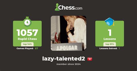 Lazy Talented2 Chess Profile