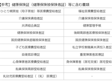 ドコモ、本人確認書類としての「健康保険証」などの取り扱いを終了へ Cnet Japan