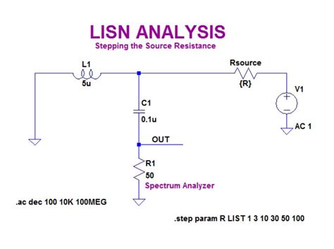 Emc Conducted Emissions Pre Compliance Testing With Home Made Lisn Page 1