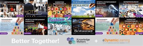 Knowledge Matters - eDynamic Learning