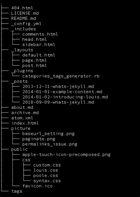 Whats Jekyll And How To Build A Personal Blog Using Lanyon Part I · Louis