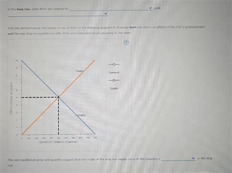 Solved 8 Short Run And Long Run Effects Of A Shift In