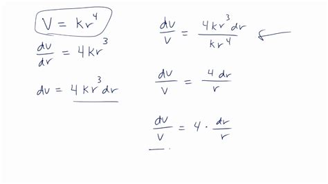 Linearization Sensitivity And Differentials YouTube