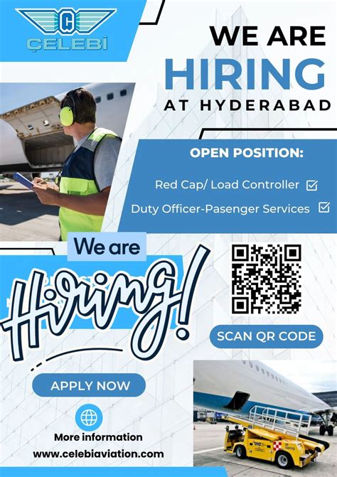 Sharif Shaik On Linkedin Hiringalert Hiring Hyderabad 11 Comments