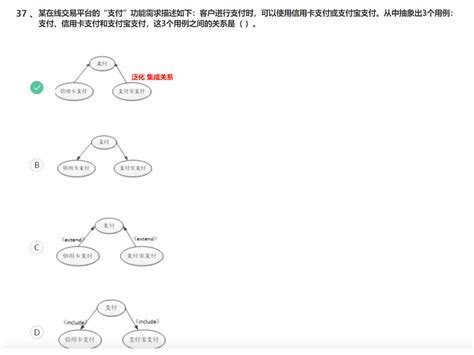 软考 Uml 用例图include包含关系 Extend扩展关系 类图的泛化继承关系 关联关系 聚合关系 Csdn博客
