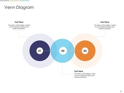 top 10 loyalty analysis powerpoint presentation templates in 2025