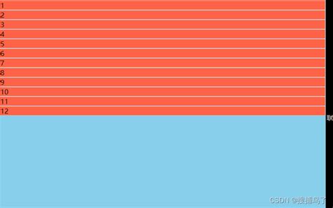 Css——grid网格布局的基本使用