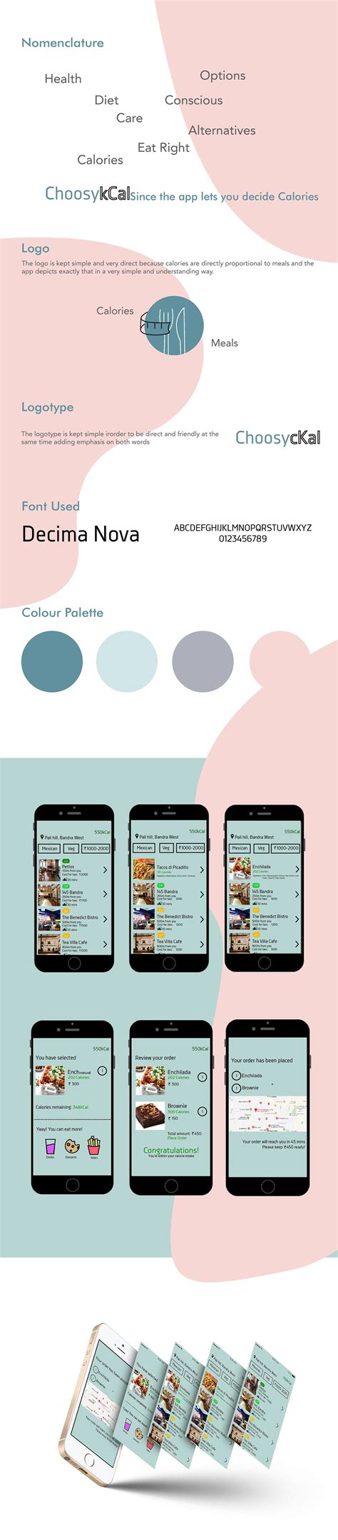 UI UX Design On Behance