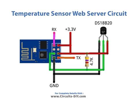 Temperature Sensor Web Server With Esp8266 Esp01 And Ds18b20