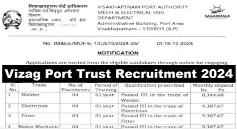 Vizag Port Trust Recruitment 2024 25 Iti Pass Latest Vacancy 2024 18