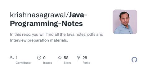 Java Programming Notes Practical List Of Java Pdf At Main
