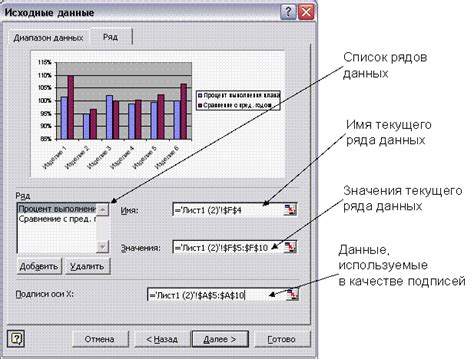 Excel Excel