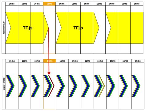 301 Moved Permanently