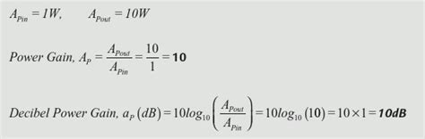 Worked ­examples Calculating Decibel Gain Values