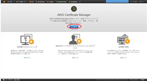 Cloudfrontに複数オリジン（api Gatewayオリジンとs3オリジン）の設定 Aws Qiita