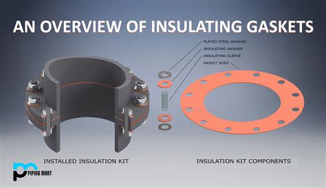 Insulation Gasket Kit Specification At Genevieve Tarrant Blog