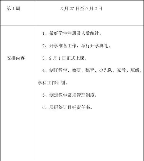 王堂小学教学工作周工作安排word文档在线阅读与下载无忧文档