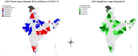 univariate lisa cluster maps showing the spatial clusters and spatial
