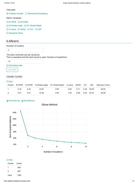 3 Case 2 K Means Clustering Pdf Cluster Analysis Spatial Analysis
