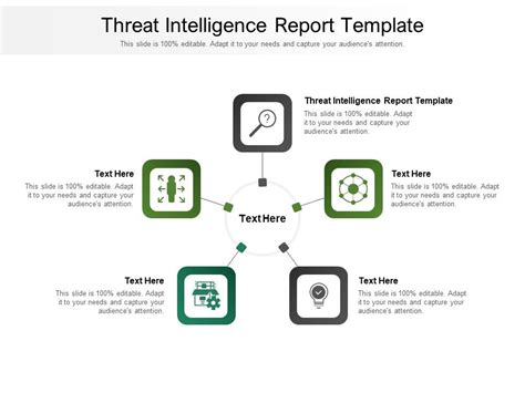Intelligence Report Template