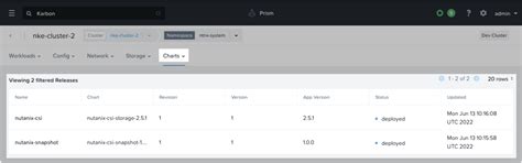 Gain Visibility With Nutanix Kubernetes Engines Nke Advanced