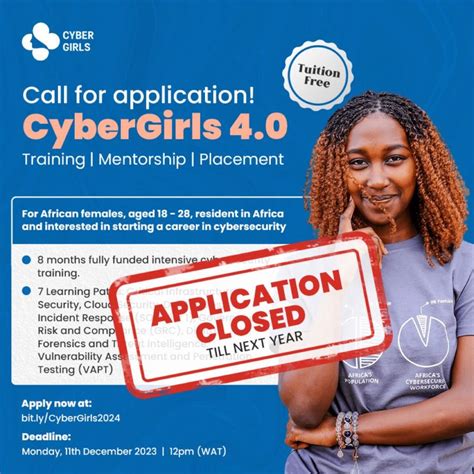 Cybergirls4 Cybersafe Foundation 18 Comments